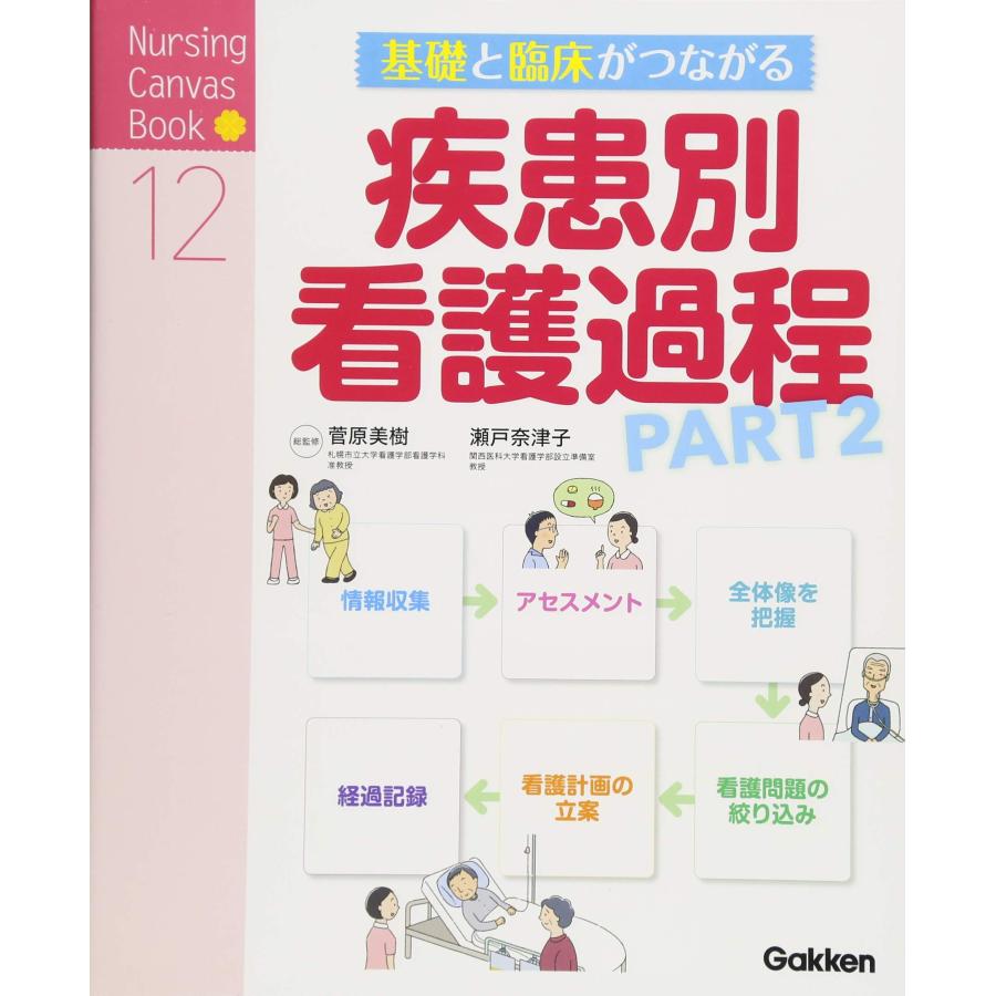 基礎と臨床がつながる疾患別看護過程 Part2 (Nursing Canvas Book) : ぽちっとほわっと - 通販 - Yahoo!ショッピング