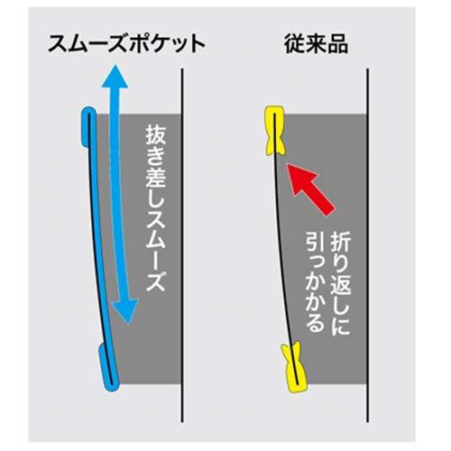 デンサン 腰袋 スムーズハイポーチ NDS-864-KBB 広々ポケット3段式 :s-4937897060533-20230127:ジーエスショップ - 通販 - Yahoo!ショッピング