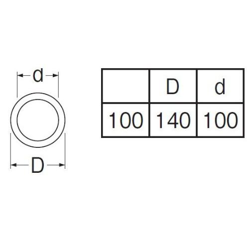 SANEI 排水部品 ゴミガード 防虫効果 ピン付き 外径140mm ステンレス製 PH95-100 : s-4973987590030-20230126 : ジーエスショップ - 通販 ...