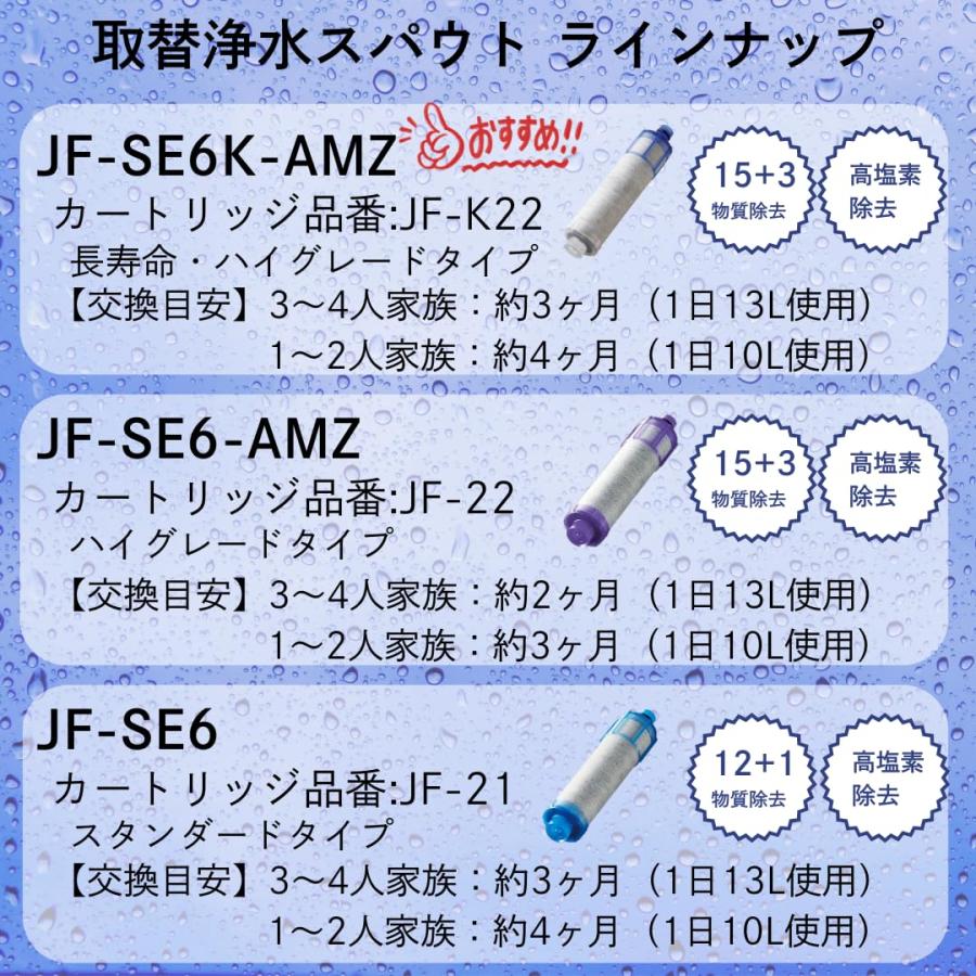 LIXIL(リクシル) INAX 取替浄水スパウト JF-SE6 : ジーエスショップ - 通販 - Yahoo!ショッピング
