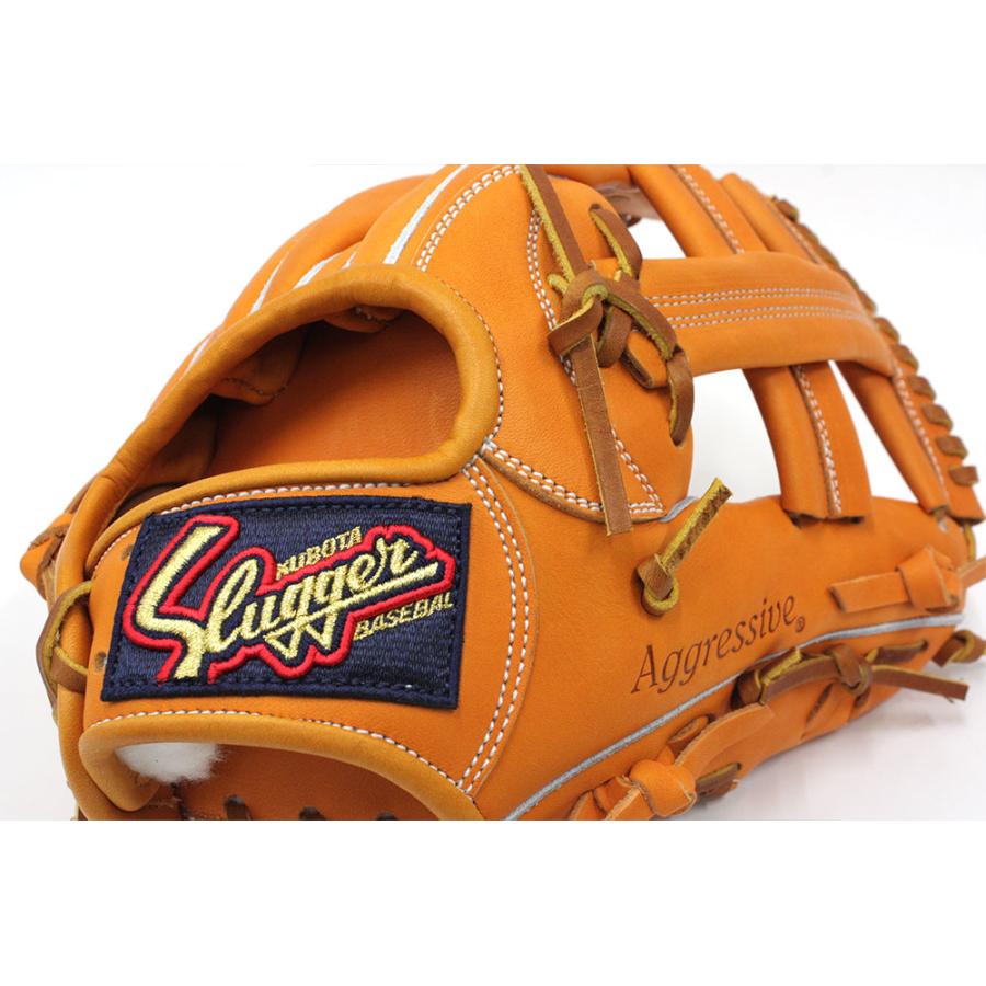 久保田スラッガー 2025 軟式 グローブ KSN-BR2 KSオレンジ 内野手用 セカンド ショート サード M号球対応 : ベースボールショップGTK - 通販 - Yahoo!ショッピング