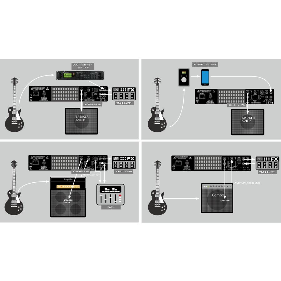Fryette PS-2A アッテネーター/パワーアンプ/ロードボックス《アンプ》 : ギタープラネット Yahoo!ショップ - 通販 ...