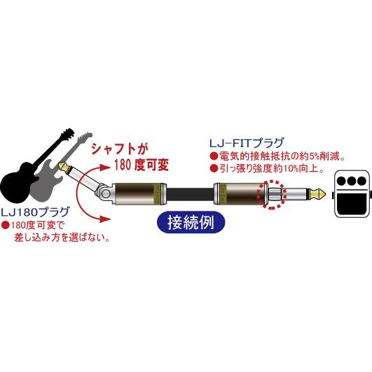 Live Line REV Patch 10cm REV-10C パッチケーブル : ギタープラネット Yahoo!ショップ - 通販 - Yahoo!ショッピング