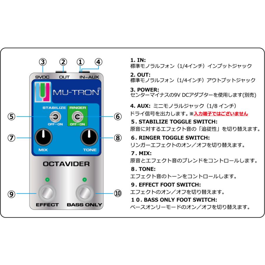 MU-TRON Octavider Vintage Silver【オクターバー】《エフェクター》 : ギタープラネット Yahoo!ショップ ...