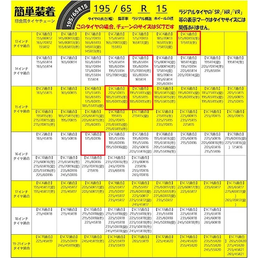 JASIDA(ジャシダ) SC5 非金属タイヤチェーン 軽自動車 簡単装着 チェーン規制対応 13インチ〜16インチ : 群馬からの贈り物 - 通販 - Yahoo!ショッピング