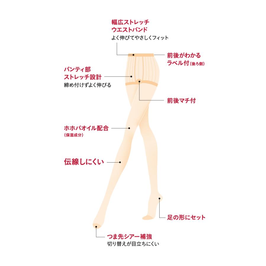 SABRINA（GUNZE） グンゼ サブリナ ストッキング レディース 年間 ナチュラル 伝線しにくい 大きいサイズ SABRINA JJM-L : グンゼ公式ヤフー店 - 通販 ...