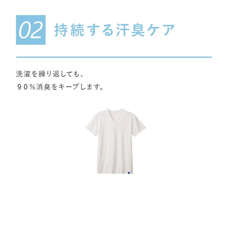 グンゼ 肌着 インナーシャツ メンズ 春夏 半袖 Vネック V首 冷感 消臭加工 天然綿100％ 涼しい 爽やか ムレにくい ...