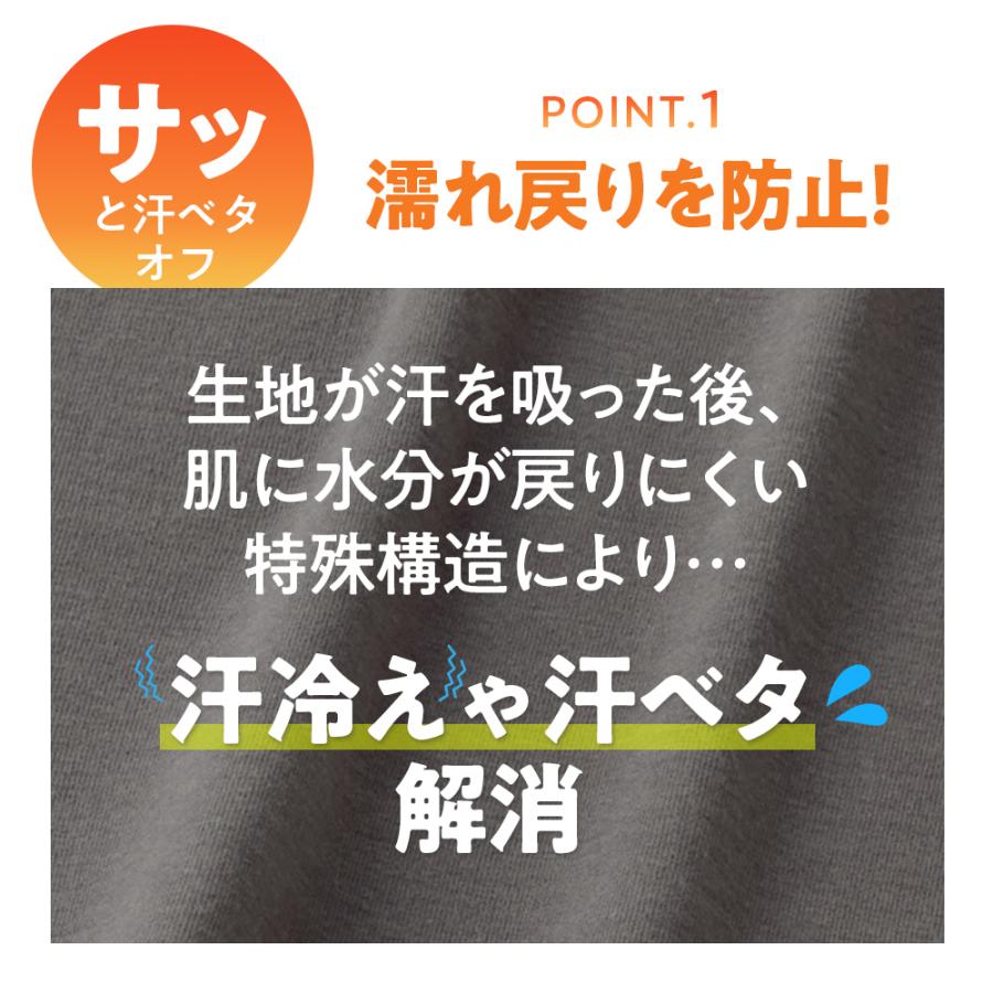 GUNZE グンゼ ファイヤーアセドロン タイツ 前開き 裏起毛 メンズ 冬 防寒 吸湿 ムレ 男性 下着 ももひき 厚手 MHA301 M ...