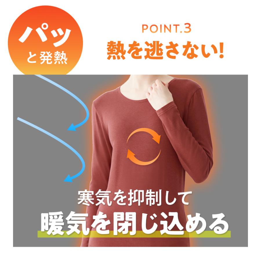 GUNZE グンゼ ファイヤーアセドロン タイツ 前開き 裏起毛 メンズ 冬 防寒 吸湿 ムレ 男性 下着 ももひき 厚手 MHA301 M ...