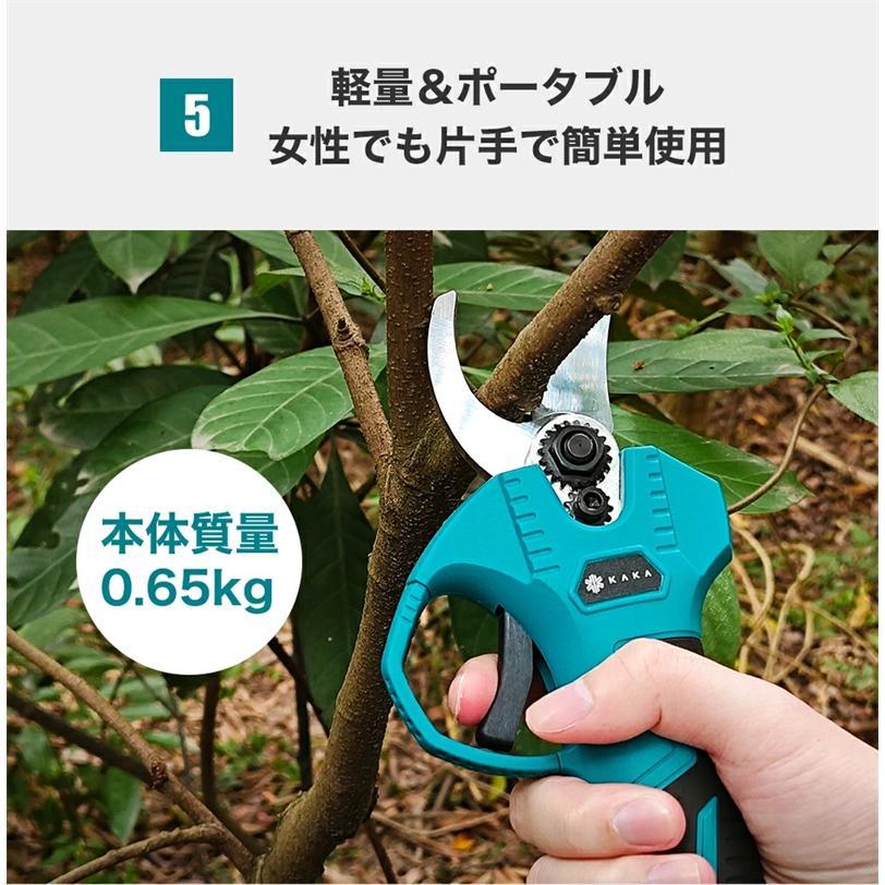 【一年間保証】チェーンソー 電動チェーンソー 切断径150mm 2m延長 6インチ 充電式 電動ノコギリ 18.5Vマキタバッテリー対応 充電式ハンディソー ハンディ : guren - 通販 ...