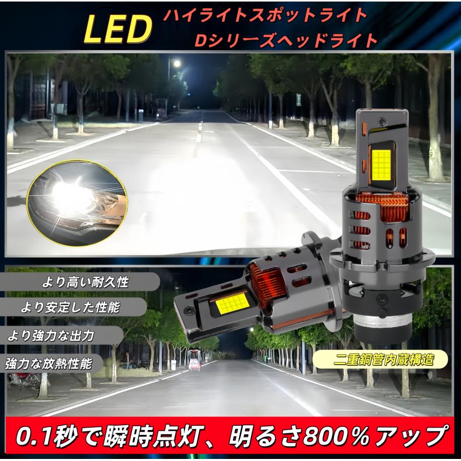 LEDヘッドライト D2S D2R D4S D4R 対応｜HIDより明るい爆光LEDバルブ｜12V/24V 車検対応｜ポン付け簡単取付｜HID→LED化｜D2C D4C対応｜ホワイト光 ...