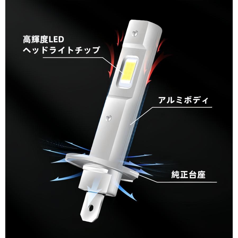H1 LED 車 ヘッドライト 12V 爆光 フォグランプ ハイビーム 6000K 白ライト バルブ LED h1 : AKIセレクション - 通販 - Yahoo!ショッピング