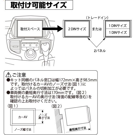 NITTO 日東工業 NKK-H65D ホンダ オデッセイ用 DINサイズカーAV取付キット 2DINまたは1DIN+1DINを取付けるキット : 業販ネット - 通販 - Yahoo!ショッピング