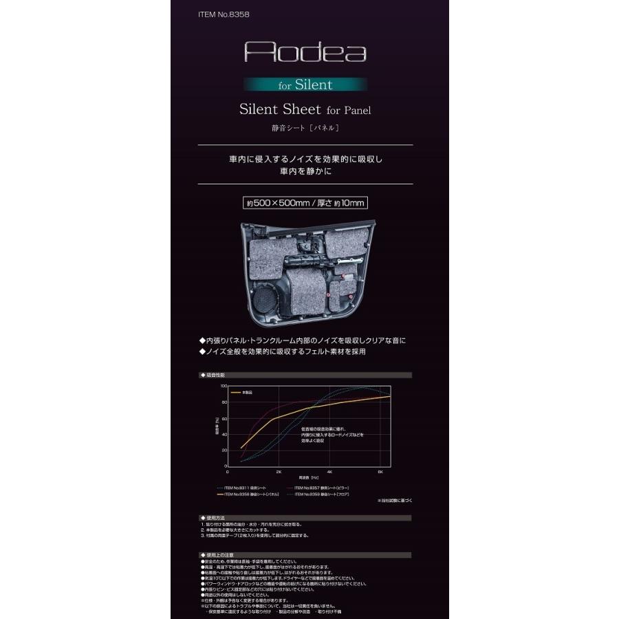 エーモン 8358 オーディア デットニング 静音シート パネル用 静音 音響 Amon Aodea : 業販ネット - 通販 - Yahoo!ショッピング