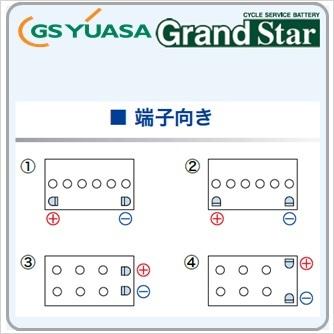 GSユアサ EB50-LE GS YUASA ジーエスユアサバッテリー サイクルバッテリー EB電池 法人限定 送料無料 : 卸業・業務用 ...