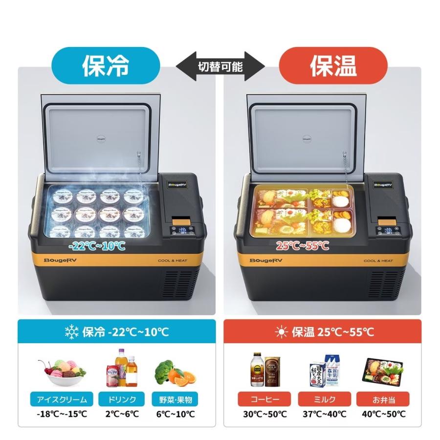 BougeRV ポータブル冷温庫 保温/保冷両用 25L : GYY - 通販 - Yahoo!ショッピング