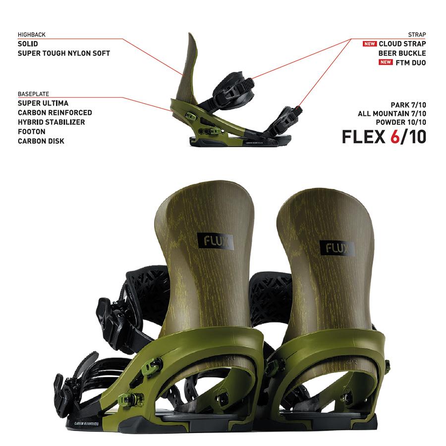 FLUX BINDINGS 25-26 フラックス SR MF-06 GREEN WOOD グリーン カーキ バインディング ビンディング 2026 スノーボード メンズ レディース 木 ...