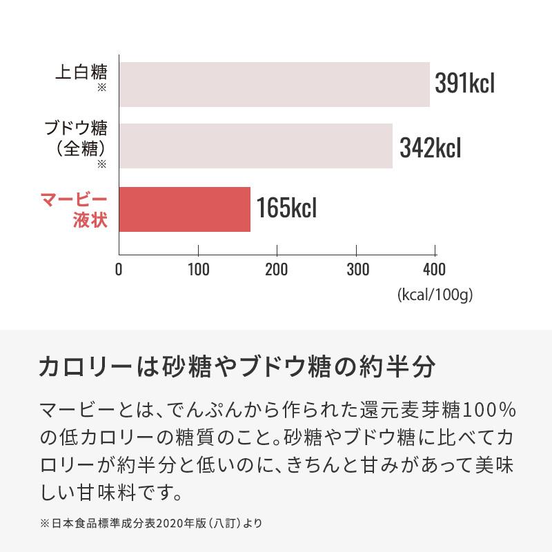 HABA ハーバー公式 マービー液状(低カロリー甘味料) : HABAハーバー公式Yahoo!店 - 通販 - Yahoo!ショッピング