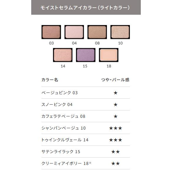 HABA モイストセラムアイカラー(ライトカラー) レフィル／カフェラテベージュ08（アイカラー） ハーバー公式 : HABAハーバー公式Yahoo!店 - 通販 - Yahoo!ショッピング