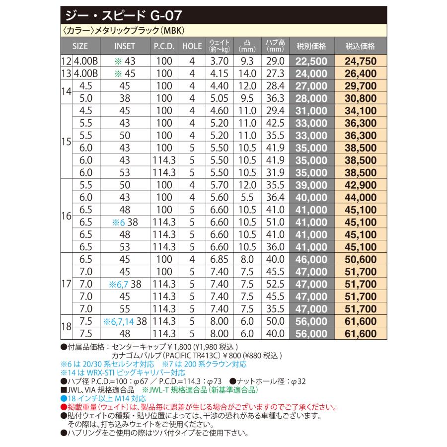 HOT STUFF 【ホットスタッフ】G.speed G-07 18インチ 18x7.5J 5/114.3 INSET:48 メタリックブラック(MBK) 1本 ジースピード Gスピード 新品 ...