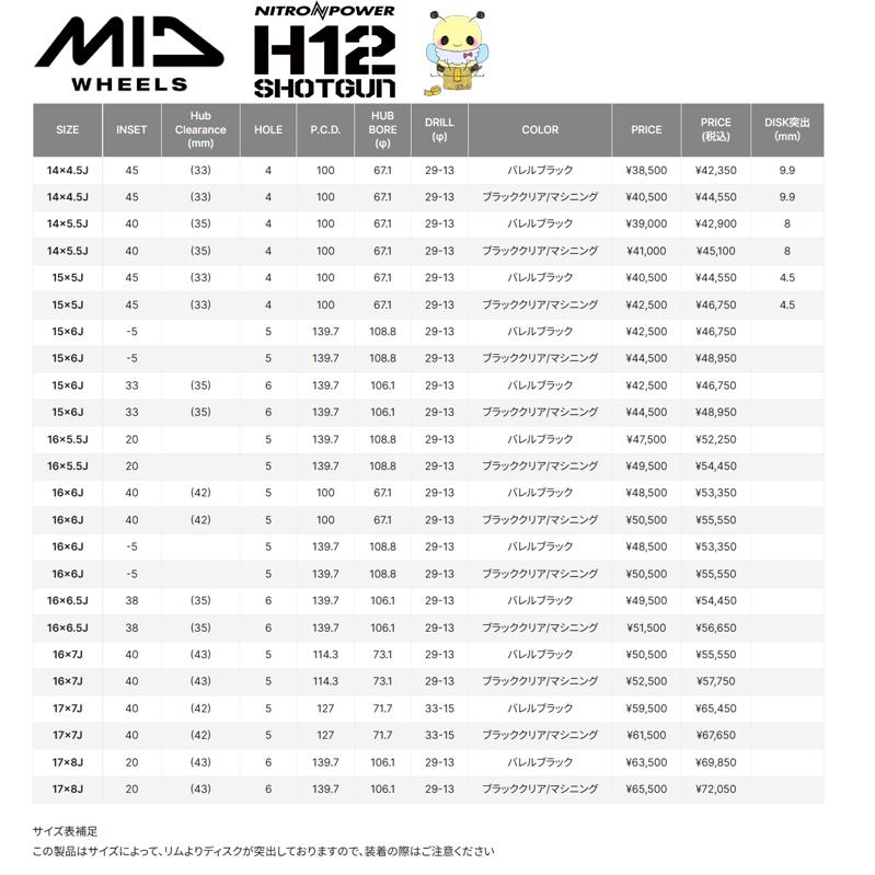 【MID/マルカ】ナイトロパワー H12 SHOTGUN 16インチ 16x6.0J 5/100 INSET:40 ブラッククリア/マシニング 1本 NITRO POWER H12 ...