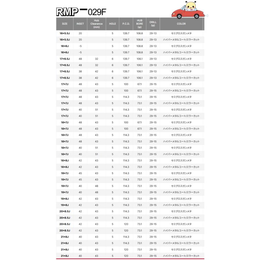 マルカサービス 【MID/マルカ】RMP 029F 16インチ 16x6.0J 5/139.7 INSET:-5 セミグロスガンメタ 1本 アールエムピー : はちっこ・ブーブー - 通販 ...