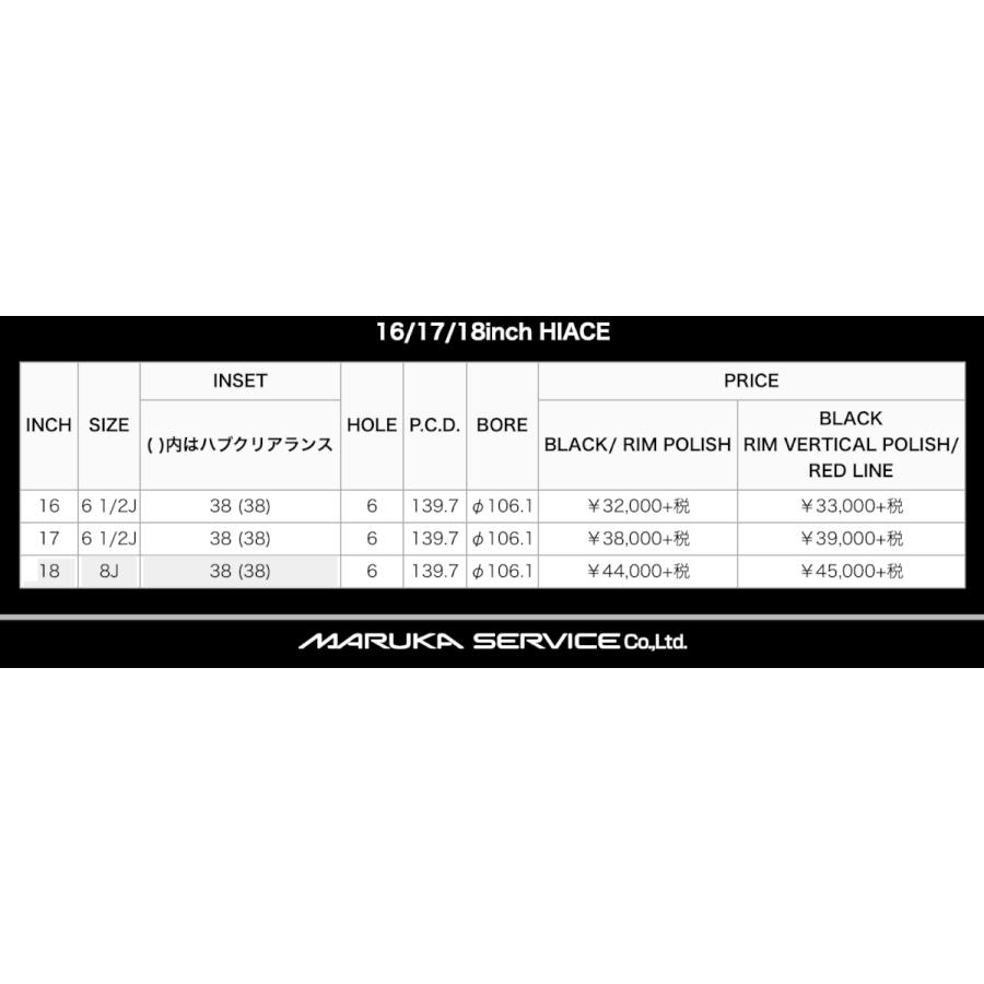 【MID/マルカ】RMP RACING R05HC 16インチ 16x6.5J 6/139.7 INSET:38 ブラック/リムポリッシュ 1本 アールエムピー レーシング ハイエース ...