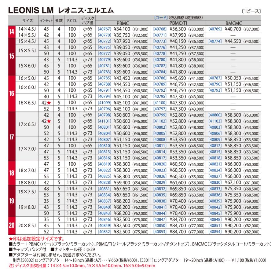 WEDS 【Weds/ウェッズ】レオニス LM 20インチ 20x8.5J 5/114.3 INSET:35 パールブラックミラーカット/チタントップ(PBMC/TI) 1本 新品 アルミ ...
