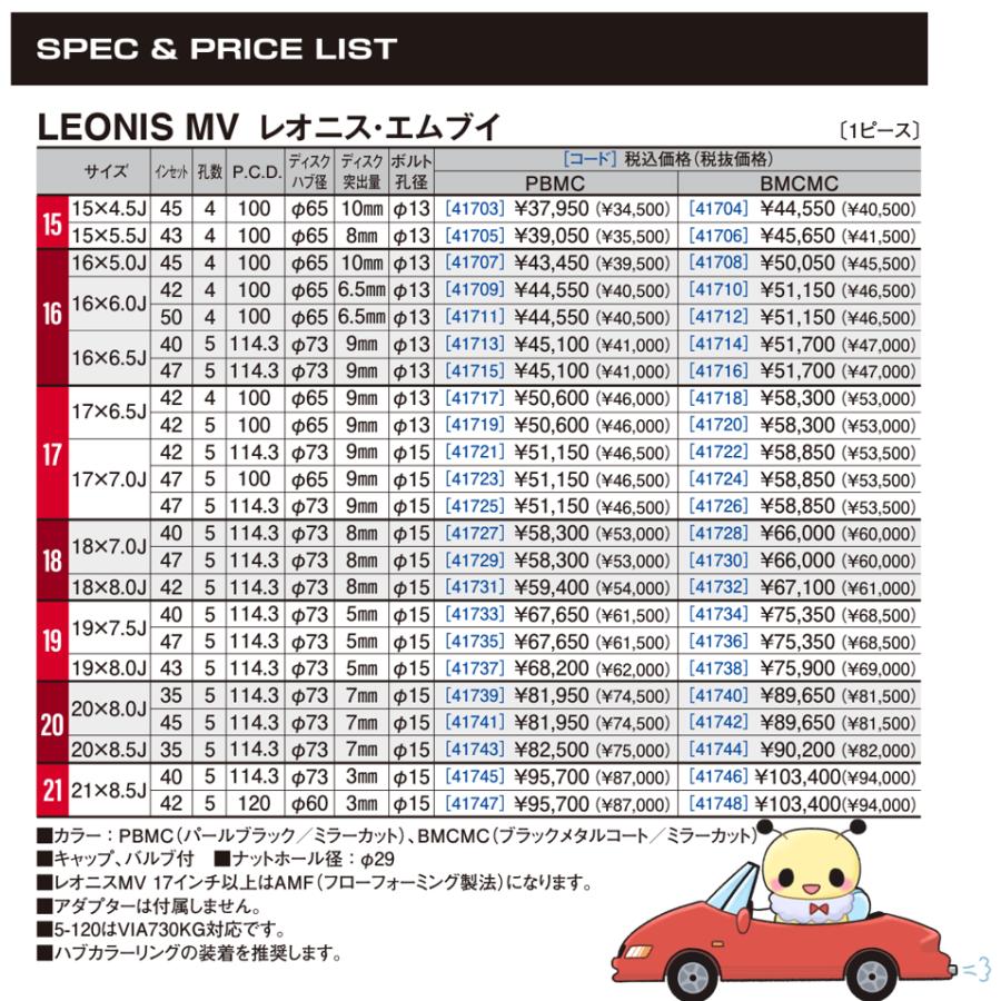 WEDS 【Weds/ウェッズ】レオニス MV 19インチ 19x7.5J 5/114.3 INSET:40 ブラックメタルコート／ミラーカット(BMCMC) 1本 新品 アルミホイール ...