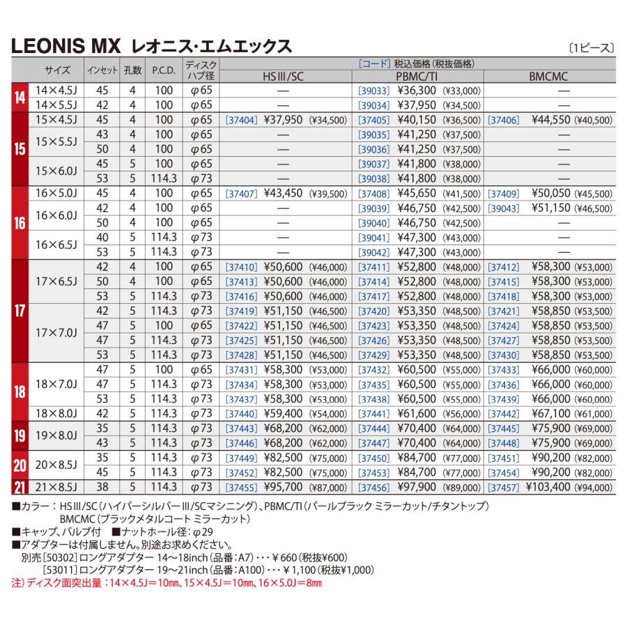 WEDS 【Weds/ウェッズ】レオニス MX 20インチ 20x8.5J 5/114.3 INSET:45 パールブラックミラーカット/チタントップ(PBMC/TI) 1本 新品 アルミ ...