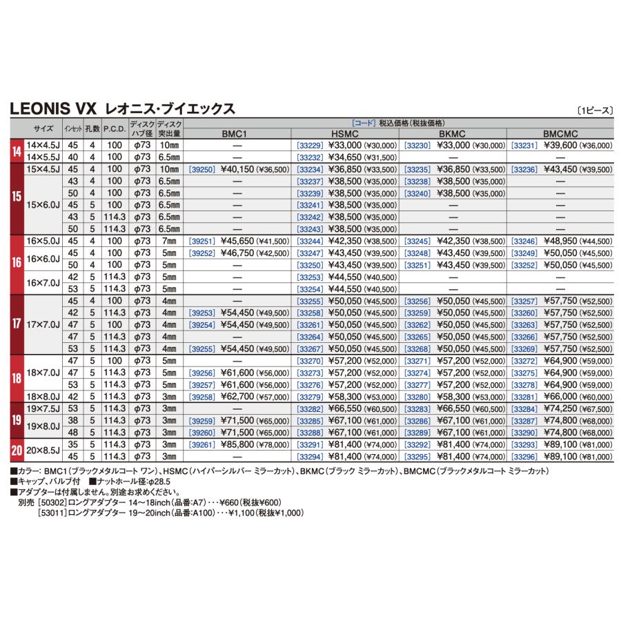 【Weds/ウェッズ】レオニス VX 20インチ 20x8.5J 5/114.3 INSET:45 ブラック/ミラーカット(BKMC) 1本 新品 アルミホイール LEONIS : weds ...
