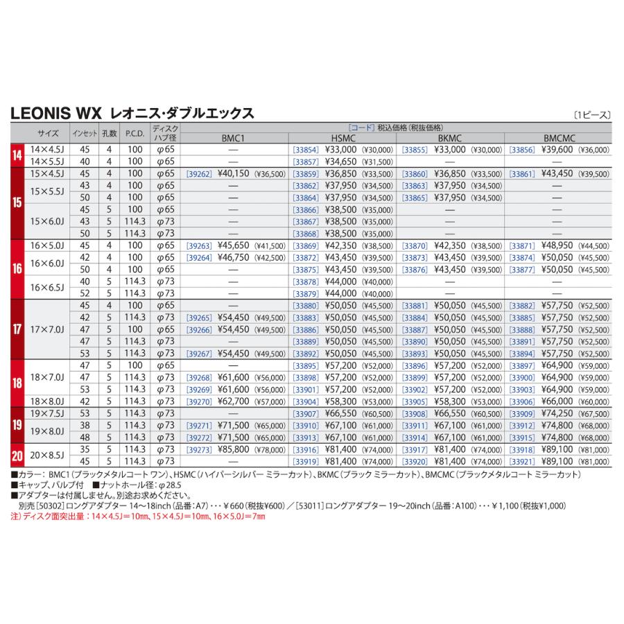WEDS 【Weds/ウェッズ】レオニス WX 15インチ 15x5.5J 4/100 INSET:50 ハイパーシルバーミラーカット(HSMC) 1本 新品 アルミホイール LEONIS ...