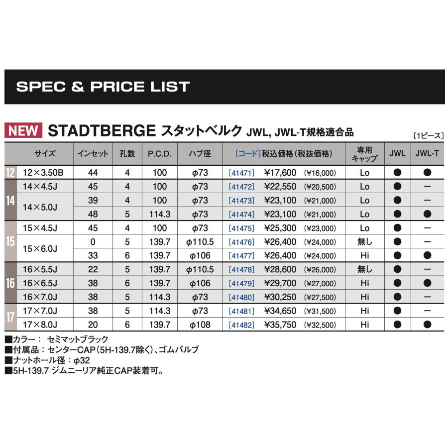 WEDS 【Weds/ウェッズ】スタットベルク 14インチ 14x4.5J 4H/100 INSET:45 セミマットブラック(SEMI MAT BLACK) 1本 新品 アルミホイール ...