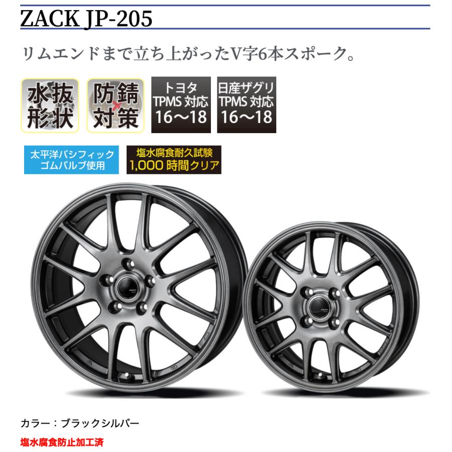 【ジャパン三陽】ZACK JP-205 12インチ 12x4.00B 4/100 INSET:42 ブラックシルバー 1本 新品 アルミホイール ザック JP205 : はちっこ・ブーブー ...