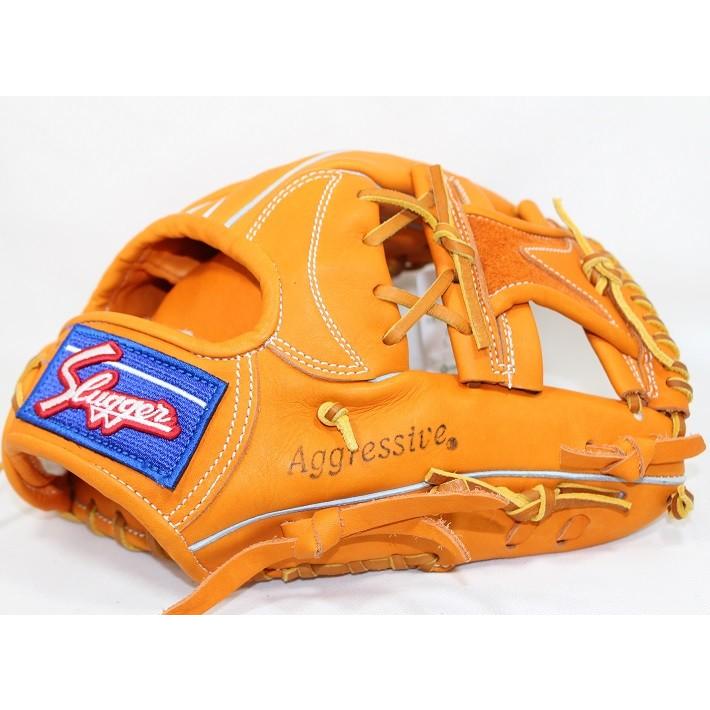 久保田スラッガー C-7020 少年軟式セカンド・ショート・サード用グラブ KSN-ARD 定価28,600円（税込） : 八森スポーツ - 通販 - Yahoo!ショッピング