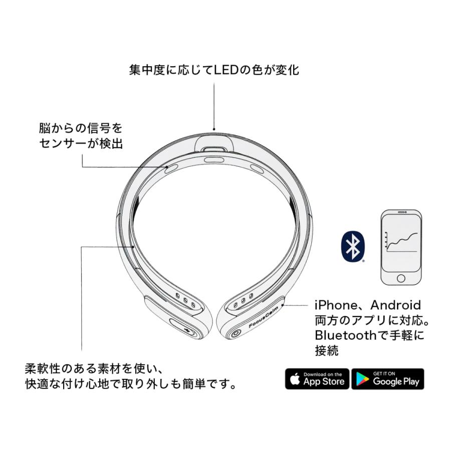 FocusCalm 買い切りアカウント付き 脳波デバイス リラックス状態をアプリでトレーニング 脳波 瞑想 :8545102-2:ハコスコショップ - 通販 - Yahoo!ショッピング