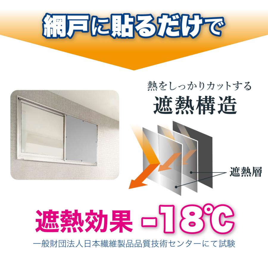 網戸遮熱メッシュ SDWS-0220 94x200 2本組 : 萩原工業Yahoo!ショップ - 通販 - Yahoo!ショッピング