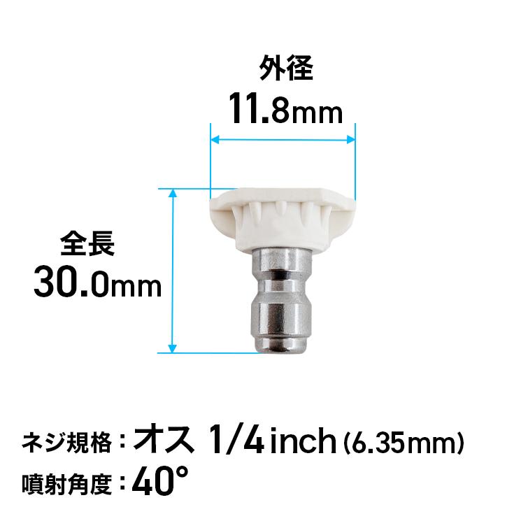 HAIGE（ハイガー） 高圧洗浄機用パーツ ノズルチップ（白）噴射角度40° 817011 : HAIGE - 通販 - Yahoo!ショッピング