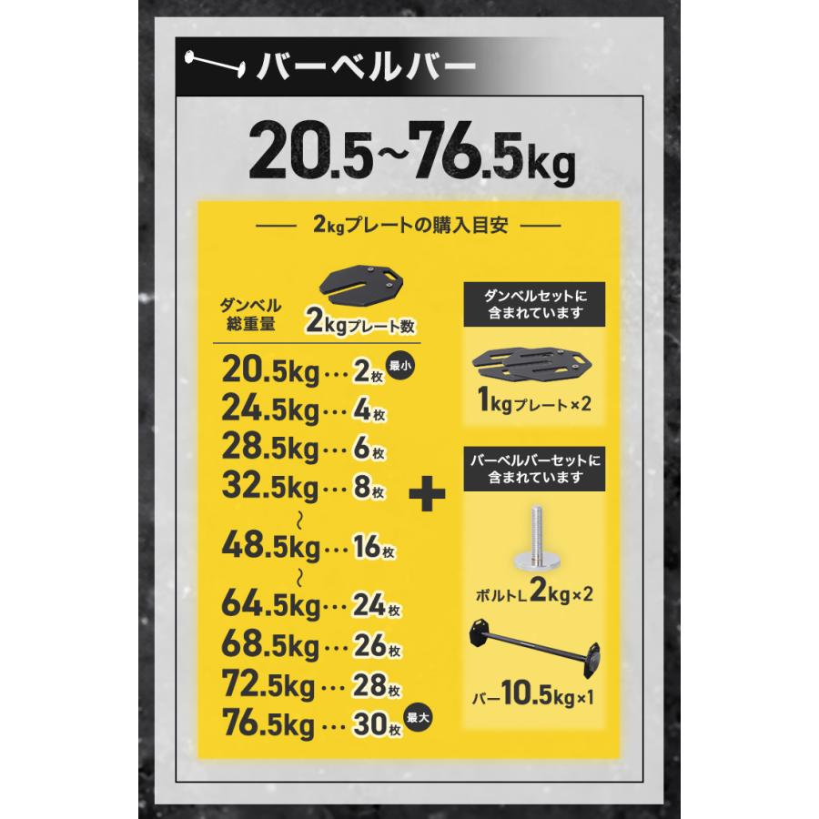 ダンベル・バーベル用プレート 2kg 8枚セット HG-OIPL02-08 : hg-oipl02-08n : HAIGE - 通販 - Yahoo!ショッピング