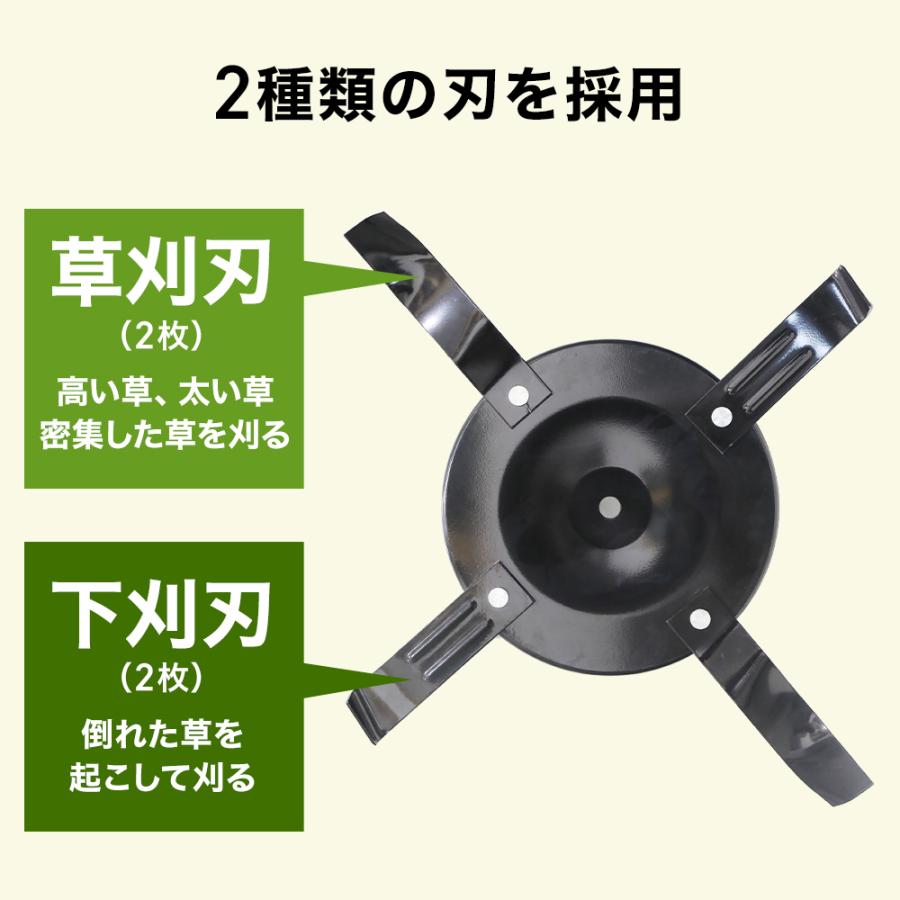 回転刃 ／ HG-SK9950・HG-SK9950K 用 : HAIGE - 通販 - Yahoo!ショッピング