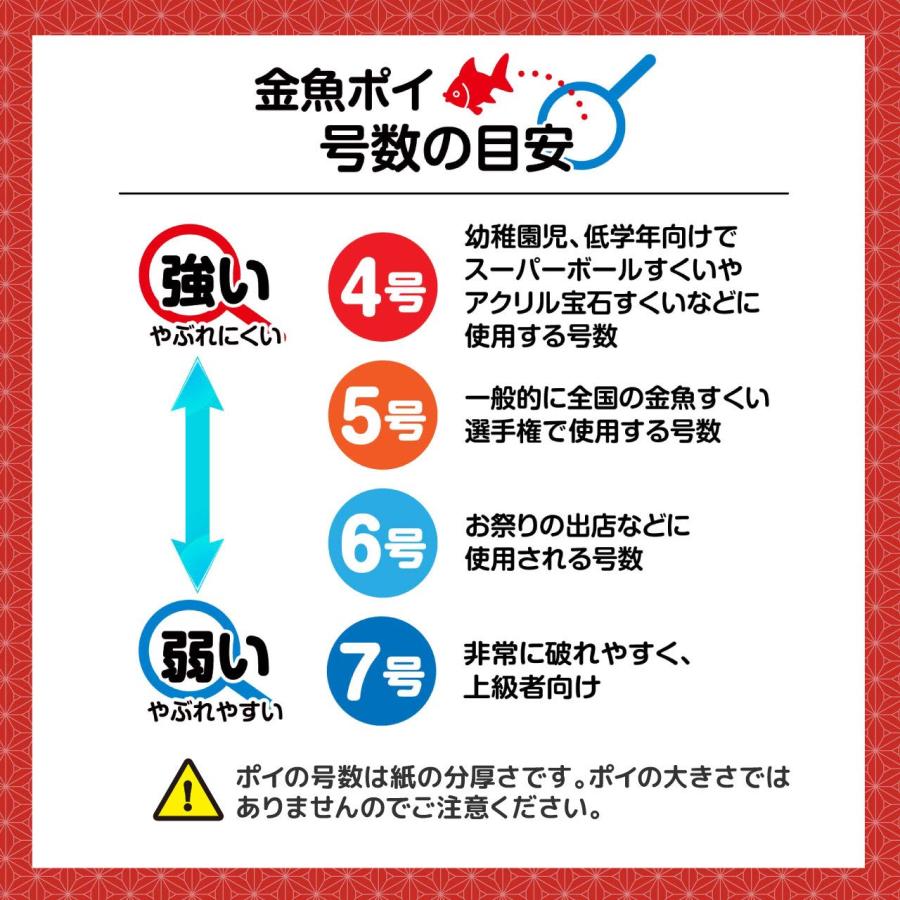 日本製 ポイ 6号 100本入 【 金魚すくい スーパーボールすくい 縁日 お祭り 】 : はいじストア - 通販 - Yahoo!ショッピング