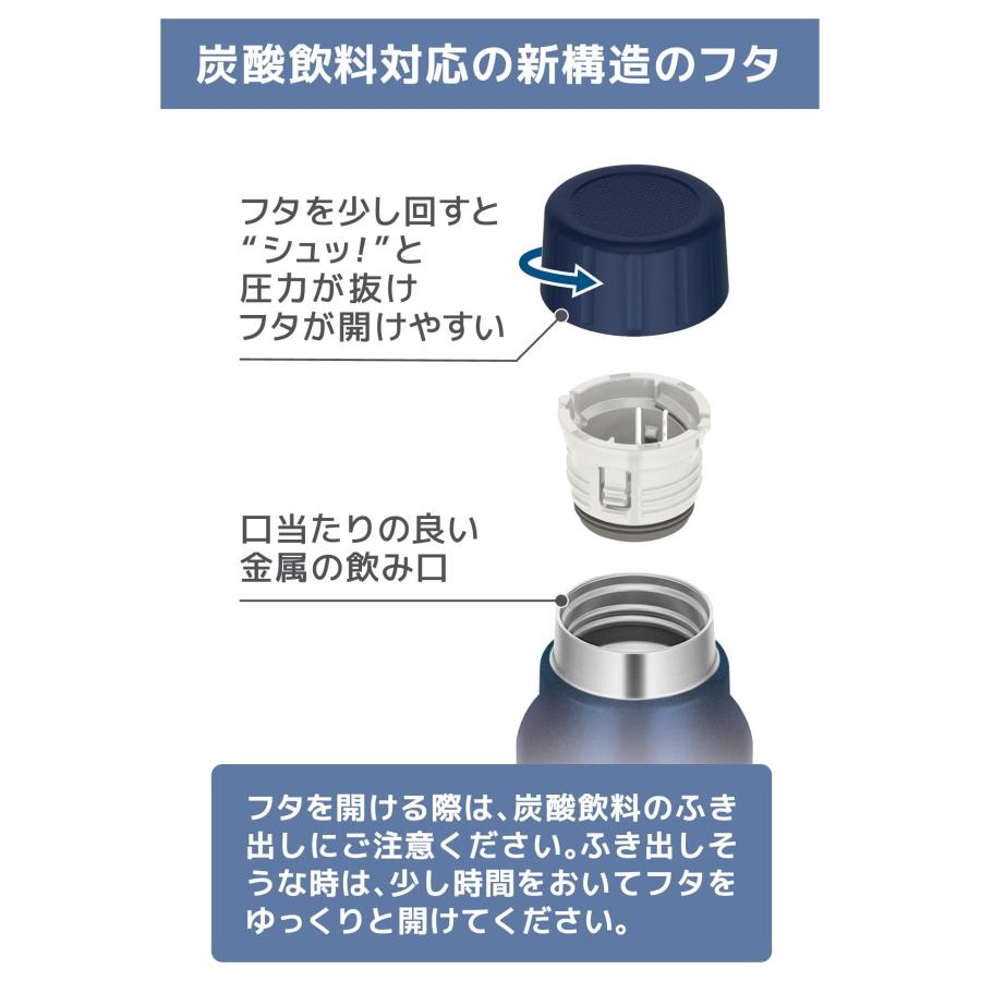 サーモス 水筒 保冷炭酸飲料ボトル 1L ネイビー 保冷専用 FJK-1000 NVY : はいじストア - 通販 - Yahoo!ショッピング
