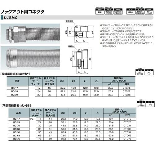 三桂製作所:SANKEI プリカ用コネクタ 型式:BG30 : 配管部品 ヤフー店 - 通販 - Yahoo!ショッピング