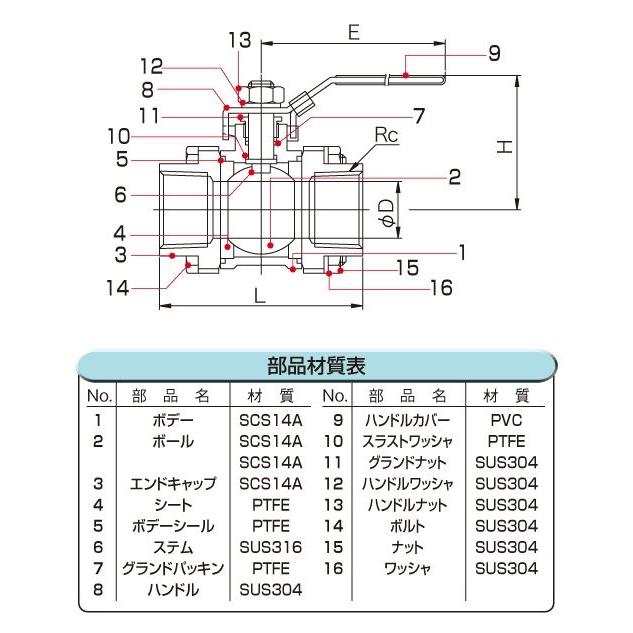 フローバル:3ピースフルボアバルブ クラス1000 型式:V05-16 : 配管部品 ヤフー店 - 通販 - Yahoo!ショッピング