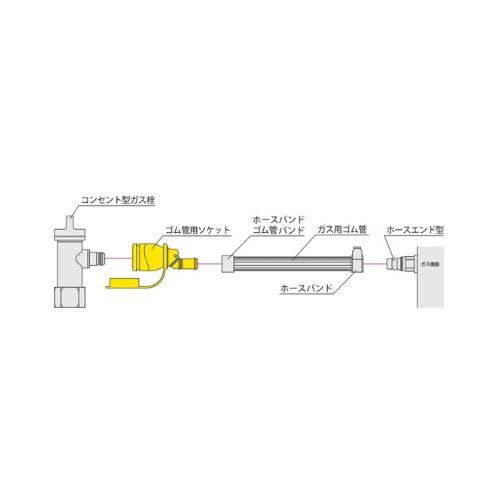 リビラック(ブライト):ゴム管用ソケット 型式:QGS10 : 配管部品 ヤフー店 - 通販 - Yahoo!ショッピング