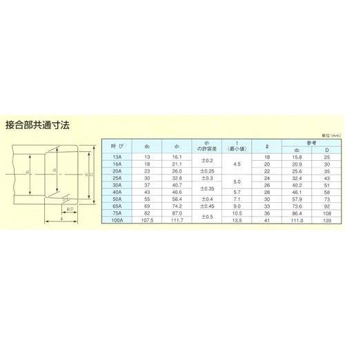 日本継手(旧:JFE継手):H種径違いソケット 型式:HF-RS 25A×20A : 配管部品 ヤフー店 - 通販 - Yahoo!ショッピング