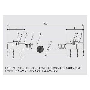 テクノフレックス:フレキシブルメタルホース S210 型式:S210-20A-300L-FCMB : 配管部品 ヤフー店 - 通販 ...