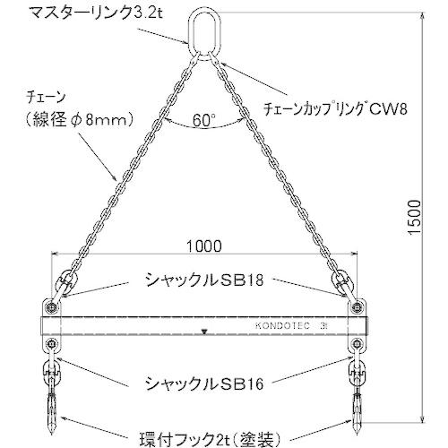 コンドーテック KT吊てんびん 3t用1M(セット品) ( 035A3TB0301FS ) コンドーテック(株) (メーカー取寄) : 配管材料プロトキワ - 通販 - Yahoo!ショッピング