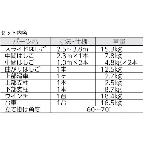 ハセガワ 太陽光パネル用荷揚げ機 パネルボーイ ( PV-MZ4 ) 長谷川工業(株) : 配管材料プロトキワ - 通販 - Yahoo!ショッピング