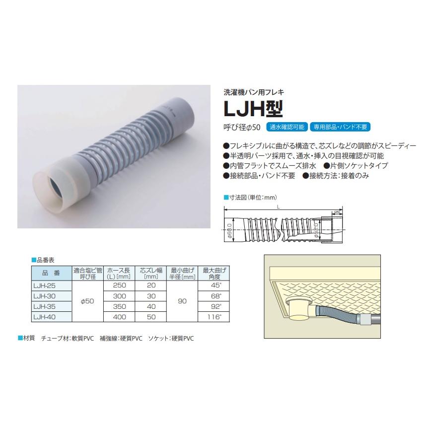 【在庫あり】ユーシー産業 エバフレキ 50x300 LJH型 排水フレキ 呼径50φ LJH-30（50X300L） : 配管スーパー.com - 通販 - Yahoo!ショッピング